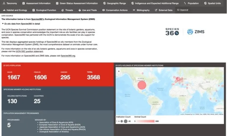 A One Plan approach to species data: Species360 Ex situ species ...